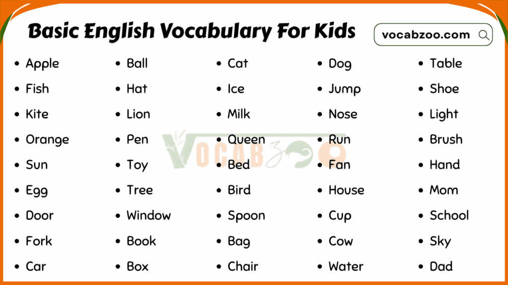 100+ Basic English Vocabulary Words for Kids with Meanings - Vocabzoo