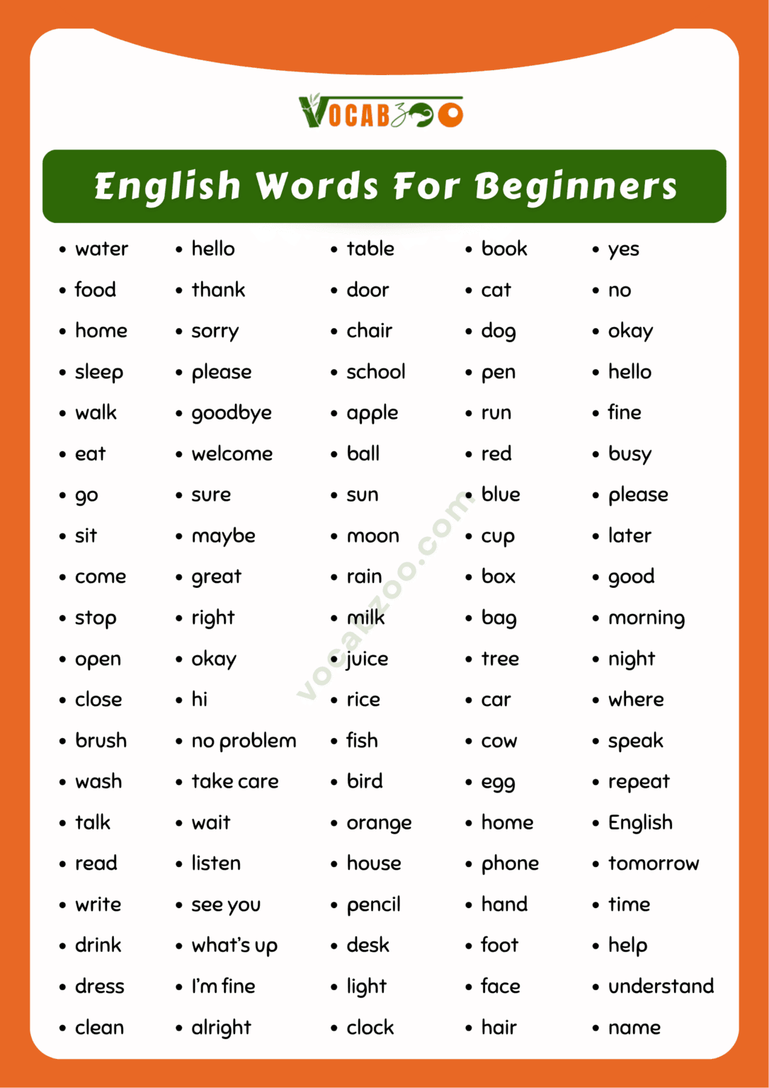 100 Daily Use English Words for Beginners Level with PDF