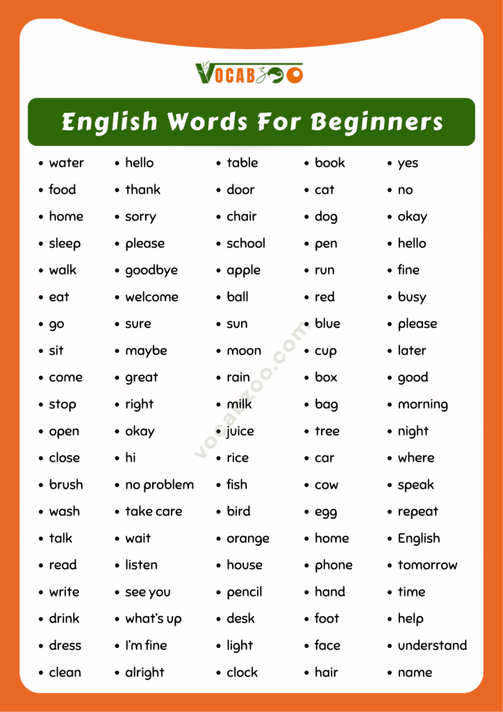 100 Daily Use English Words for Beginners Level with PDF
