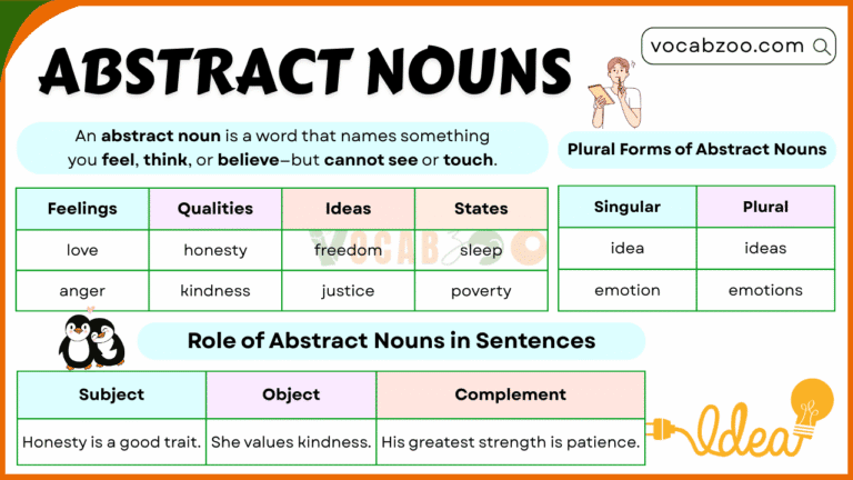 What is an Abstract Noun? Definition, Uses, and Examples