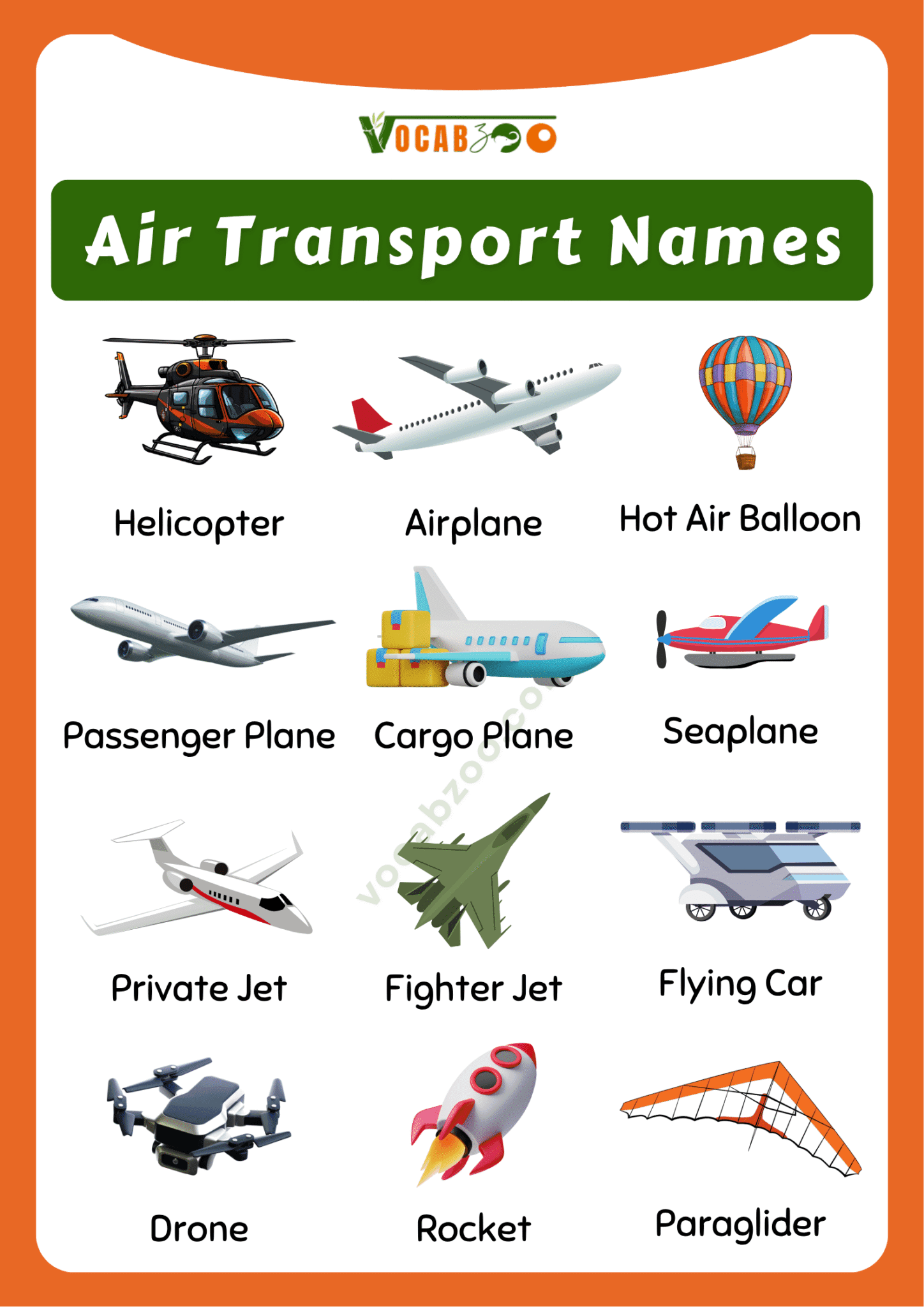 40 Air Transport Names List in English with Pictures