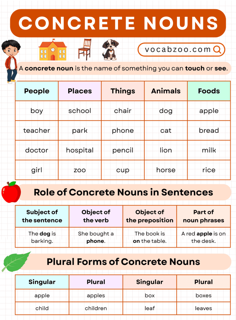 What is a Concrete Noun? Definition and Examples - Vocabzoo
