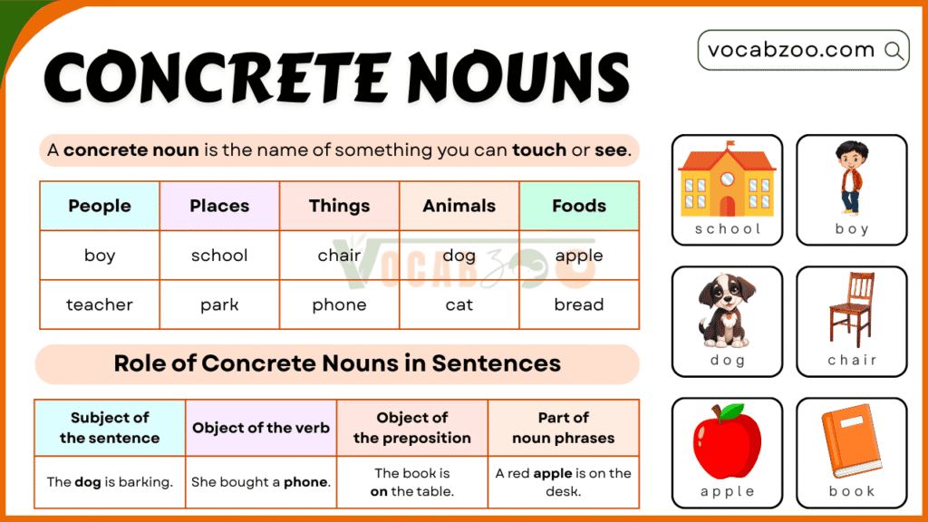 What is a Concrete Noun? Definition and Examples - Vocabzoo