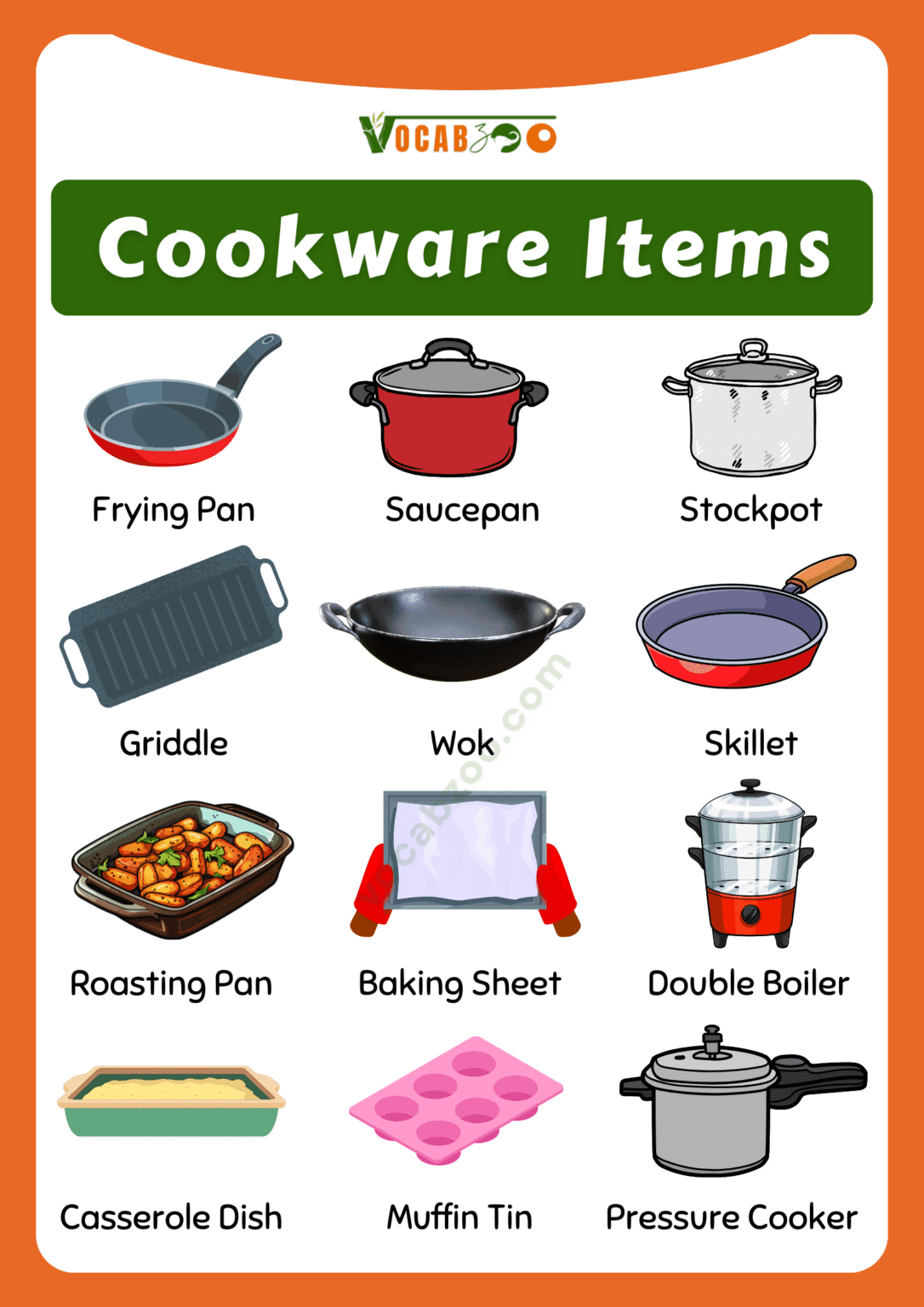 20 Cookware Names and Pictures in English | Types of Cookware