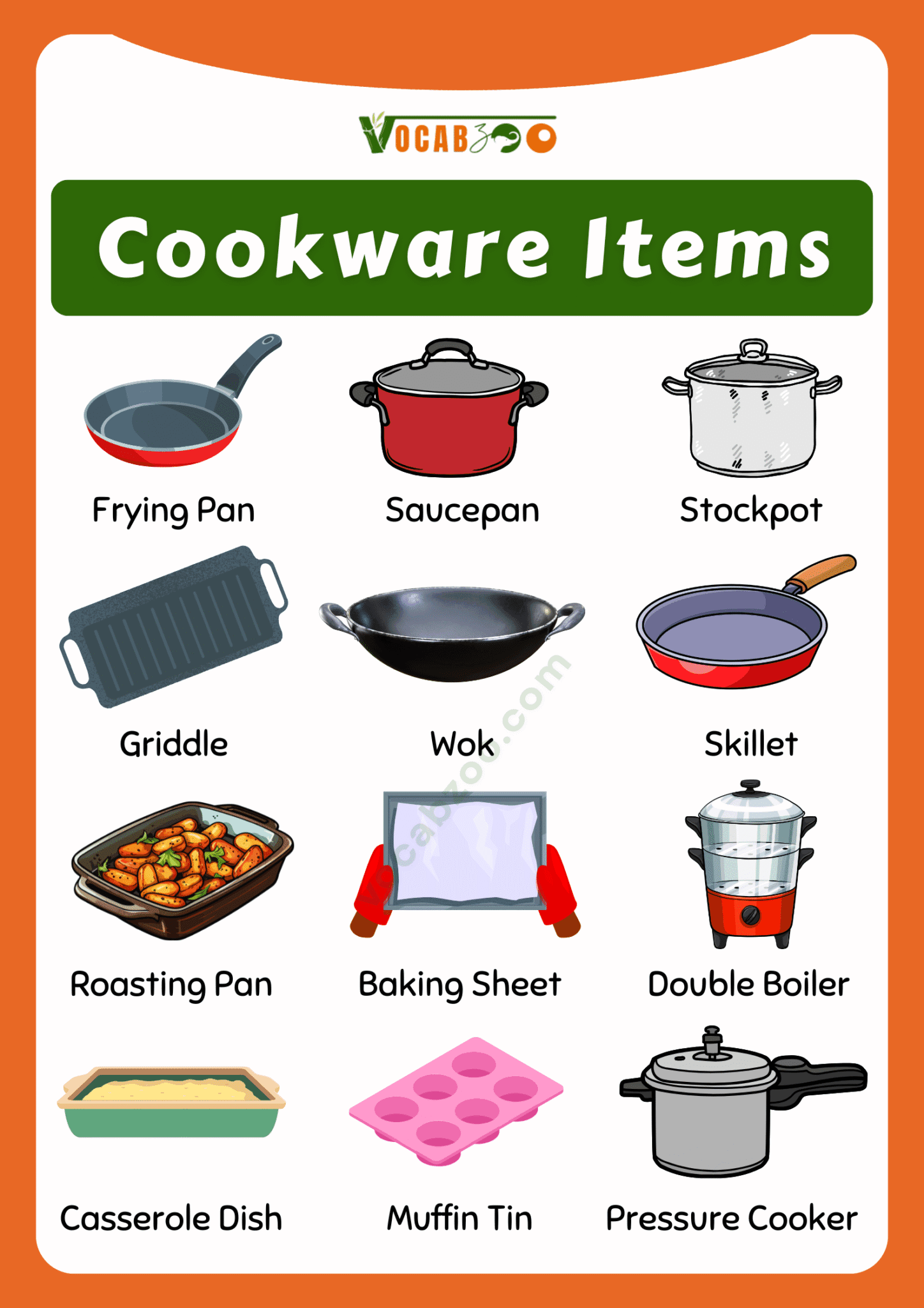 20 Cookware Names and Pictures in English | Types of Cookware