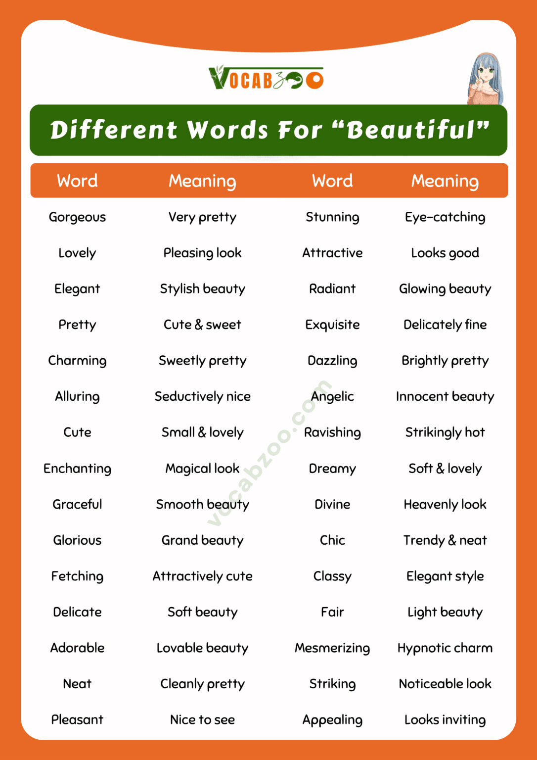 Different Words for Beautiful in English | 100 Words for Beautiful