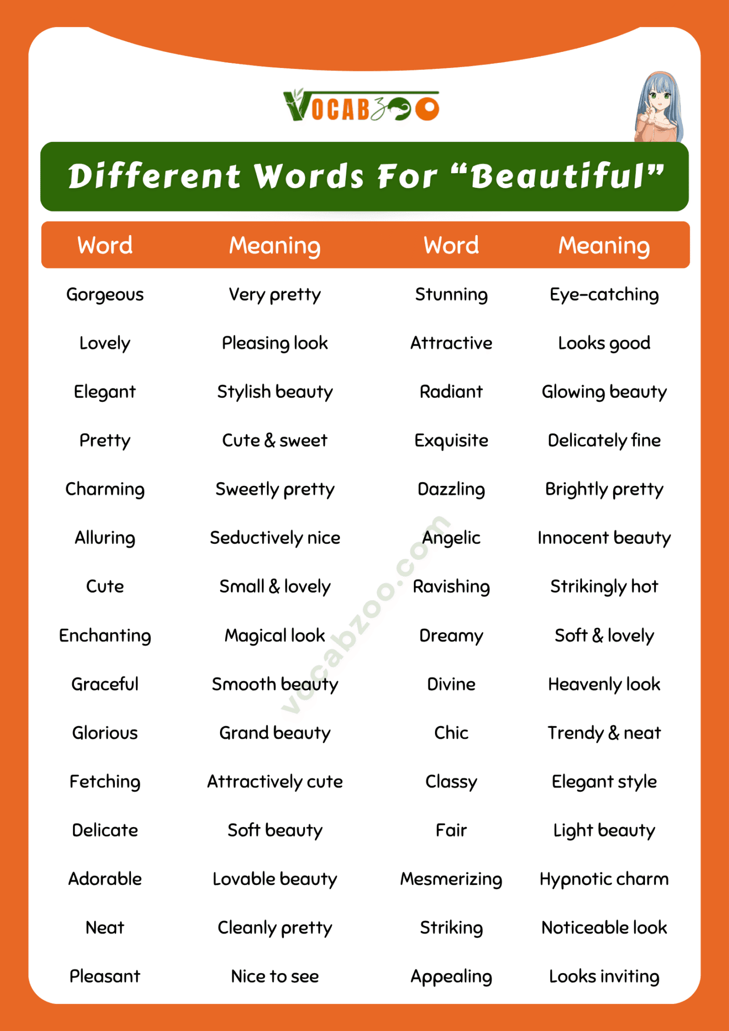 Different Words for Beautiful in English | 100 Words for Beautiful