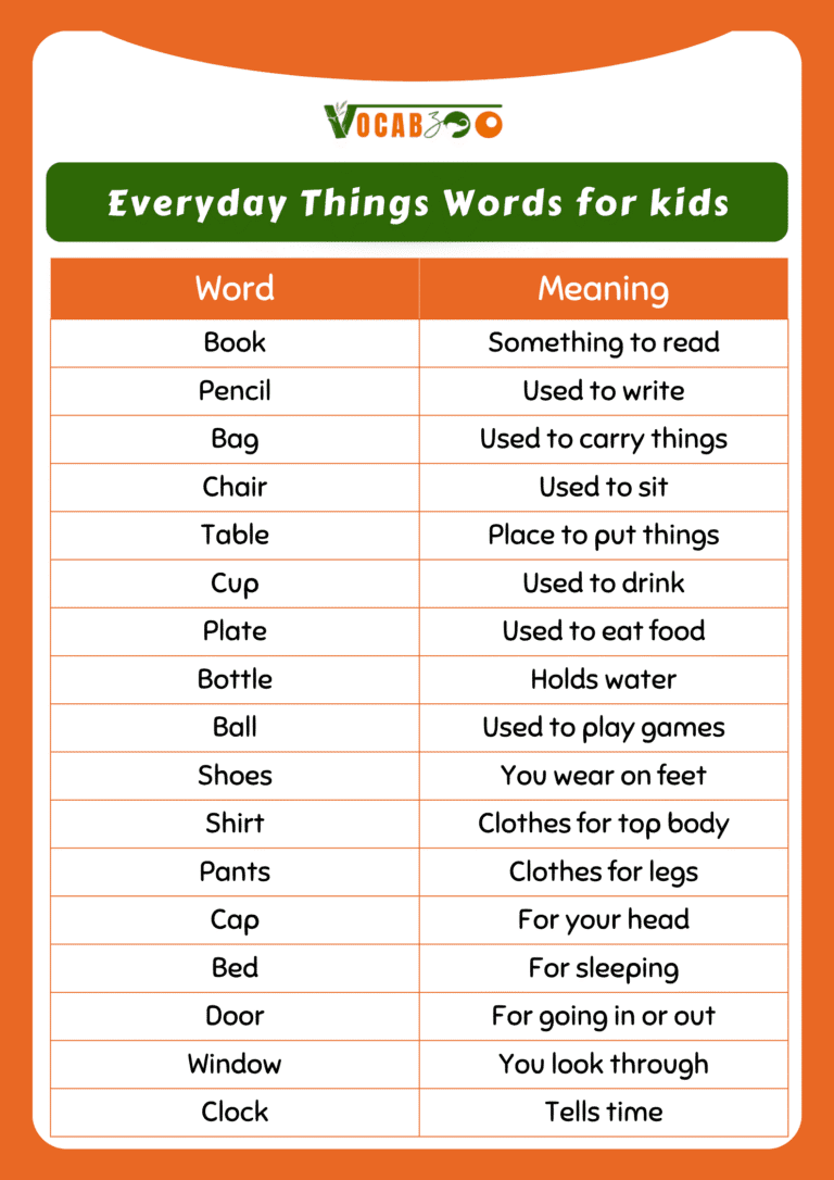 100 Simple English Words Meanings for Kids - Vocabzoo