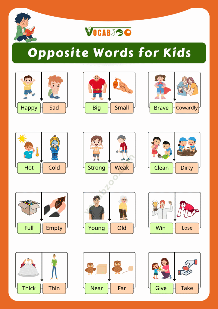 Opposite Words for Kids with Their Pictures - Vocabzoo