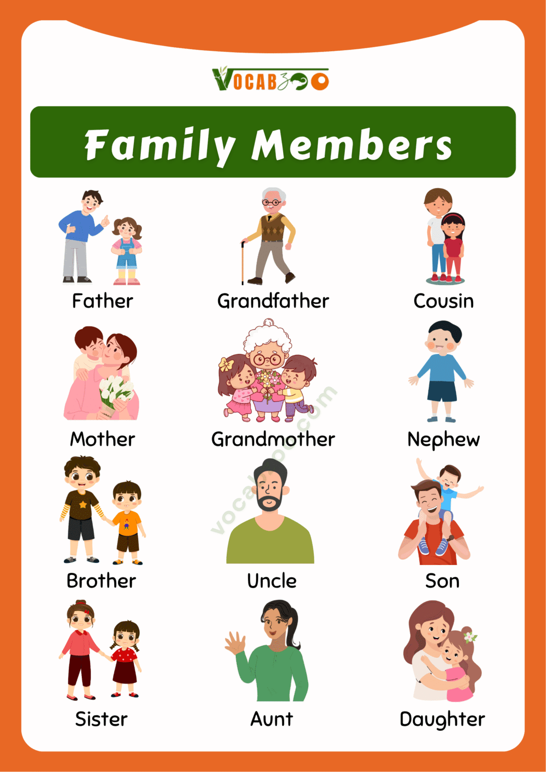 Family Members Vocabulary for Kids in English with Pictures