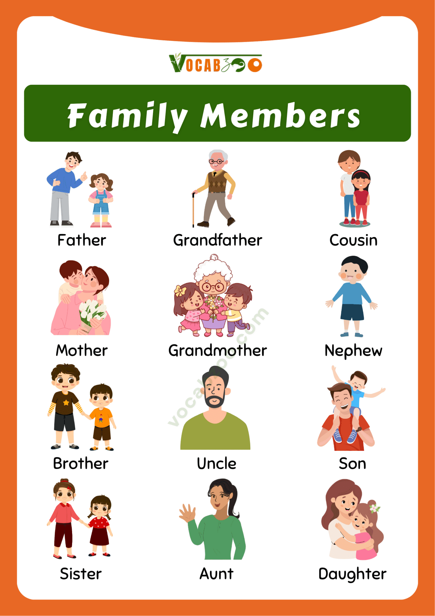 Family Members Vocabulary for Kids in English with Pictures