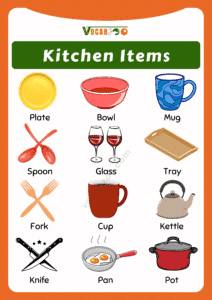 Kitchen Items Name with Pictures and Use in English