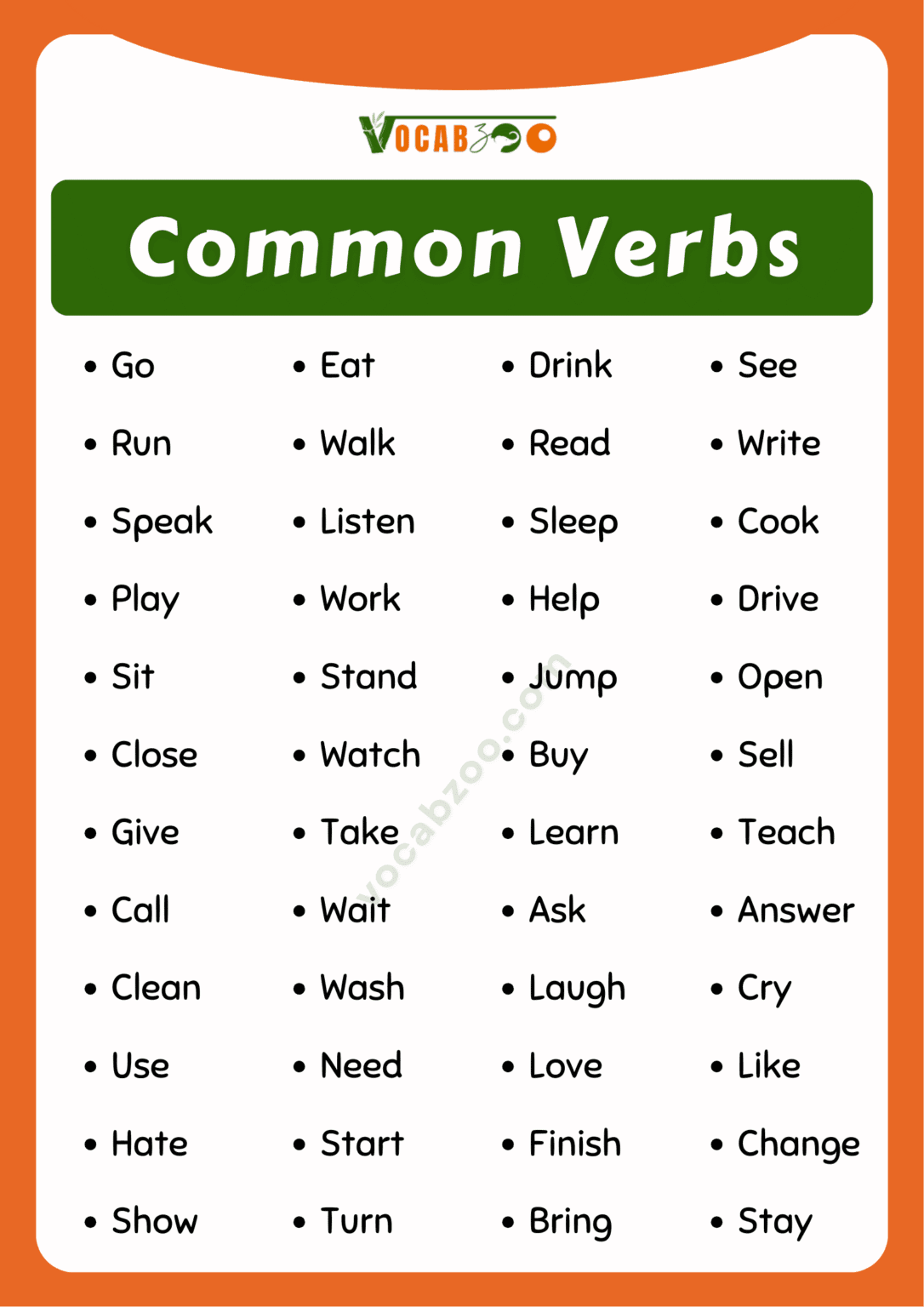 List of Common Verbs in English with Meanings