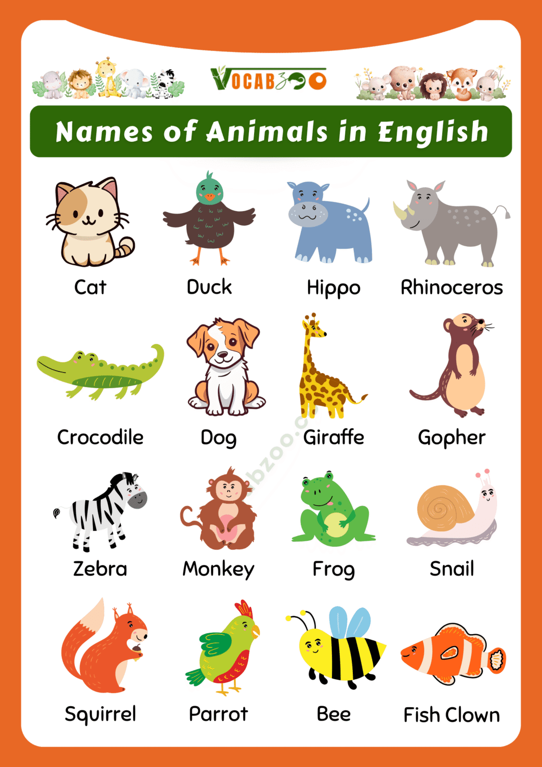 Types of Animals and Their Names in English with Pictures