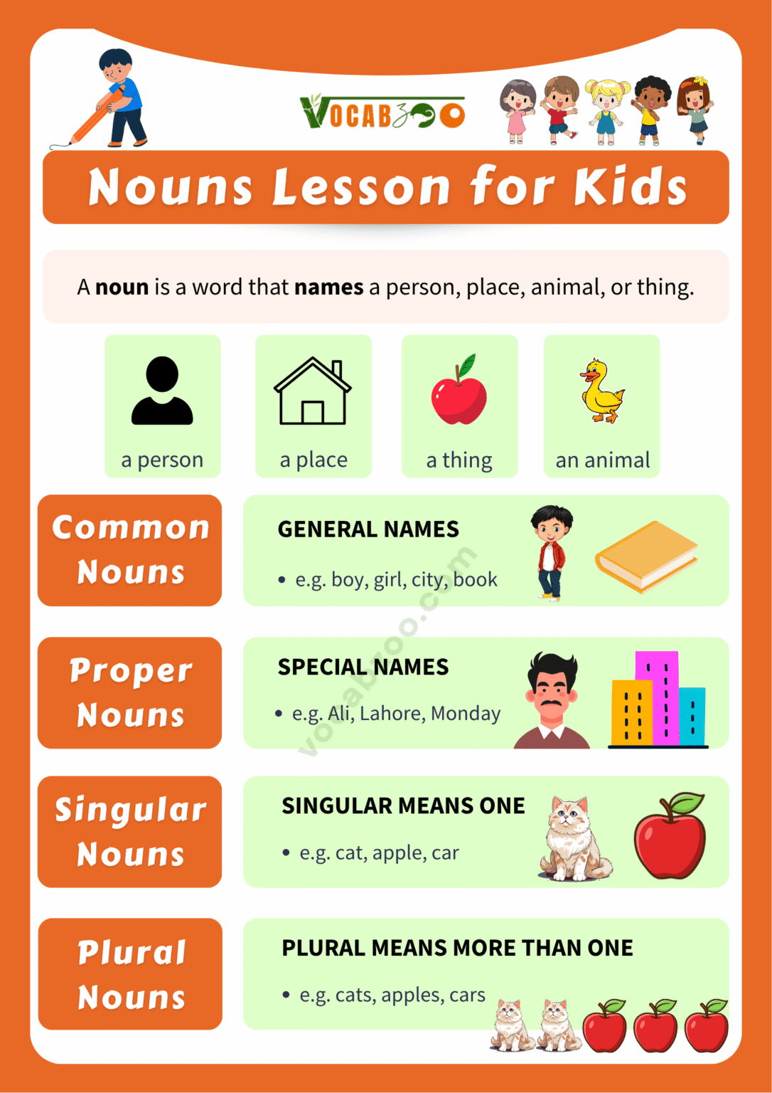 Nouns Lesson for Kids with Easy Examples - Vocabzoo