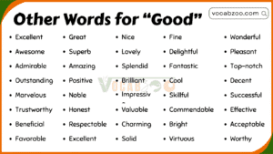 40+ Synonyms for Good in English with Meanings and Examples