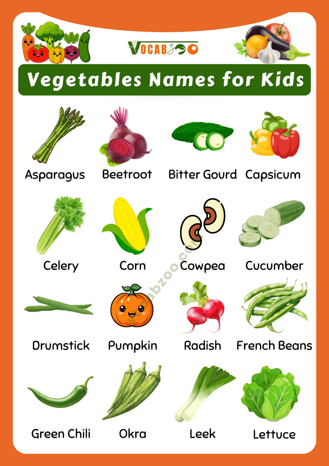 Fruits and Vegetables Names For Kids with Their Pictures - Vocabzoo