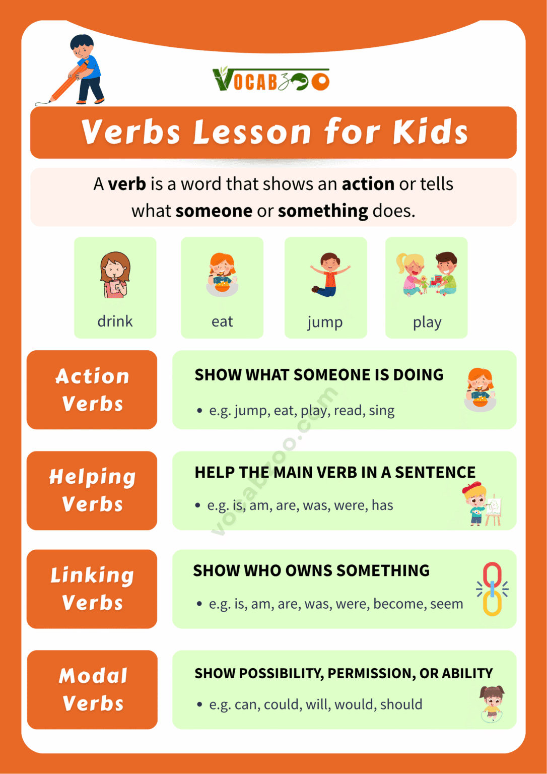 Verbs for Kids in English with Easy Examples - Vocabzoo