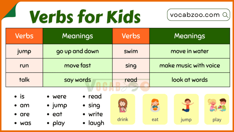 Pronouns for Kids with Easy Examples - Vocabzoo