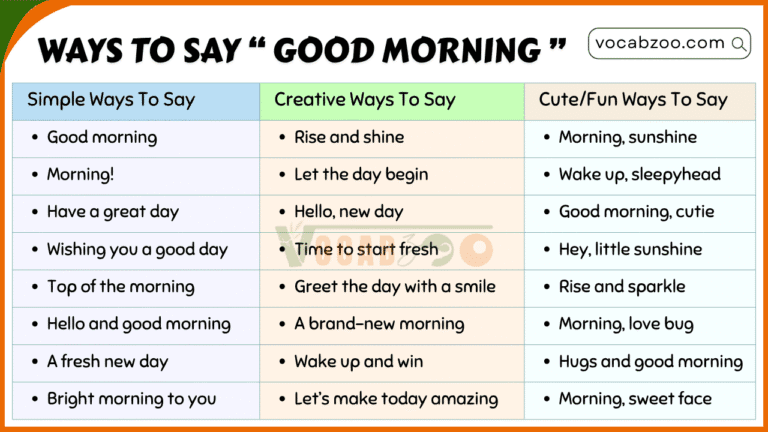 100+ Best Ways to Say Good Morning in English
