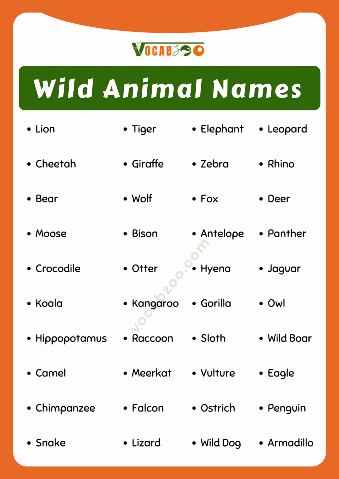 Wild Animals and Their Name in English with Pictures - Vocabzoo