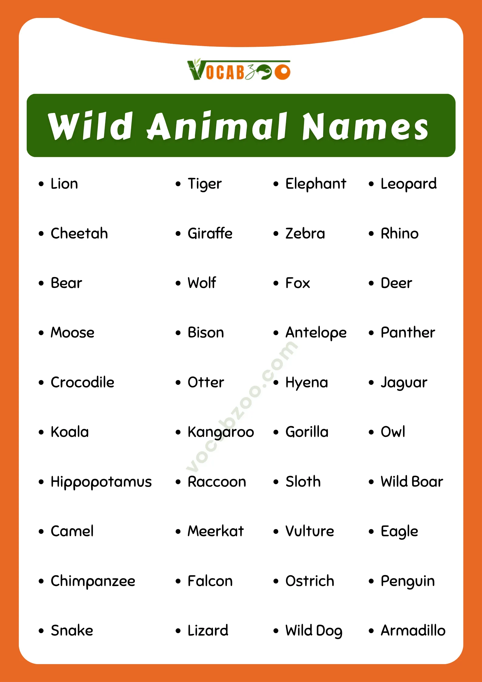 20 Wild Animals Name Pictures And Definition English Grammar Here