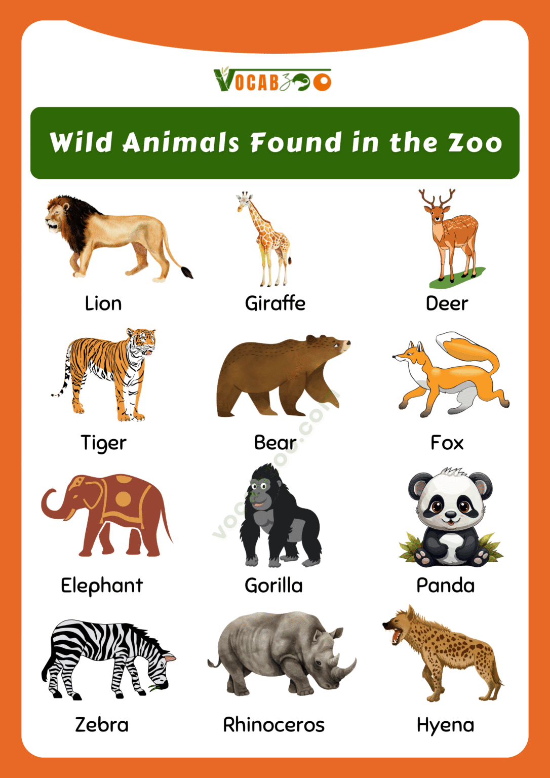 20 Names of Wild Animals Found in the Zoo with Pictures