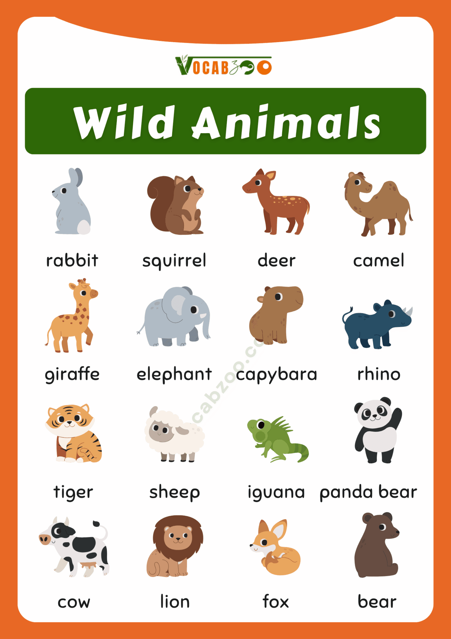 Wild Animals and Their Name in English with Pictures