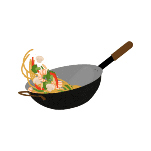 20 Cookware Names and Pictures in English | Types of Cookware