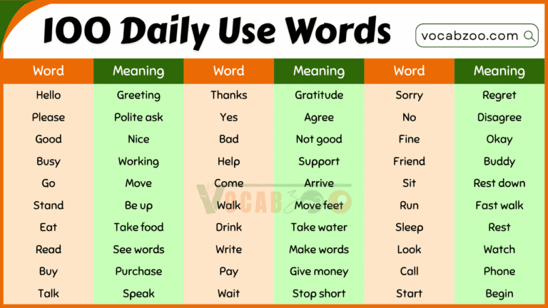 100 English Vocabulary Words for Daily Conversation