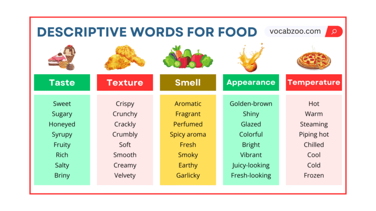 Descriptive Words to Describe Food in English - Vocabzoo