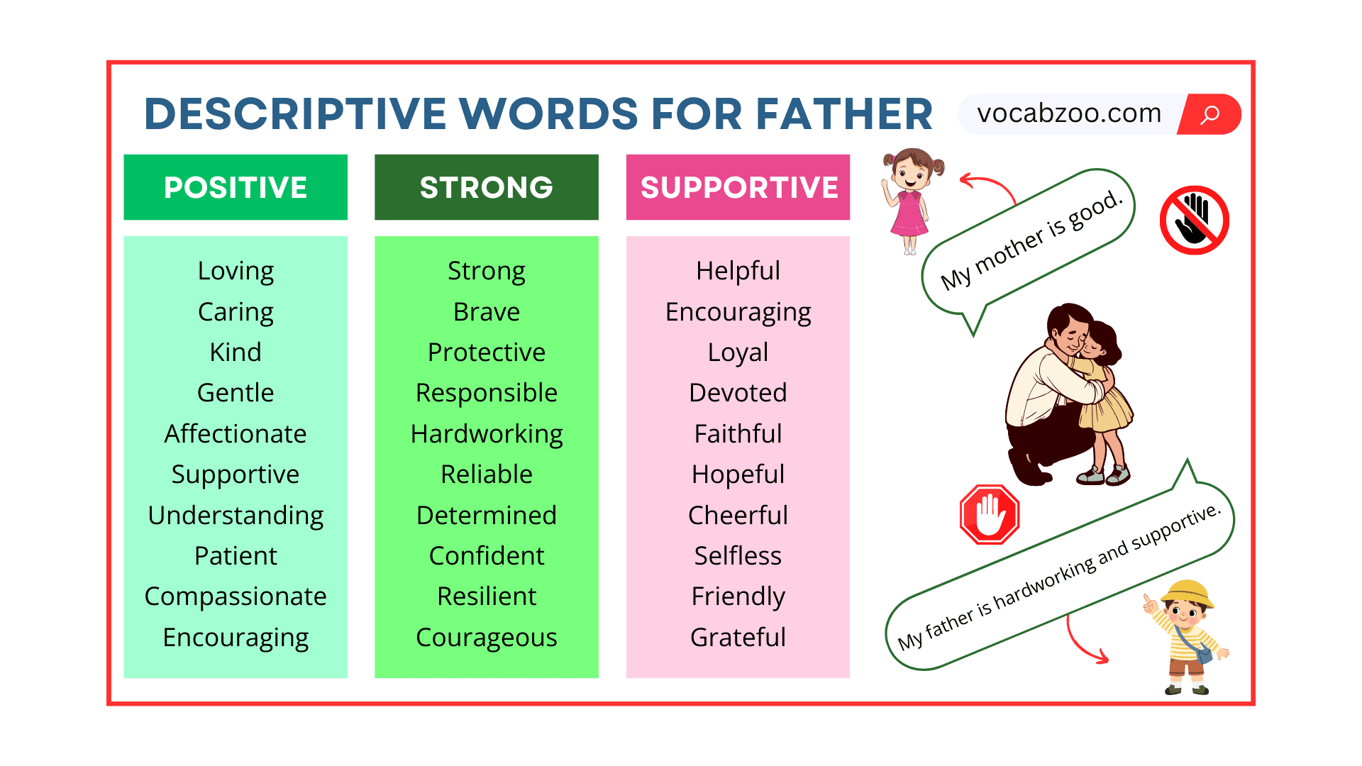 Descriptive Words for Father in English - Vocabzoo