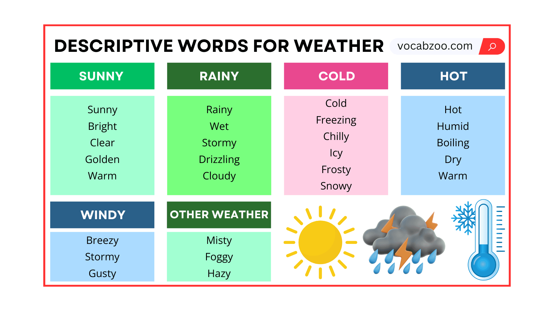 Descriptive Words for Weather in English - Vocabzoo