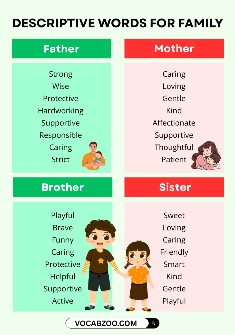 Descriptive Words for Family Members in English - Vocabzoo