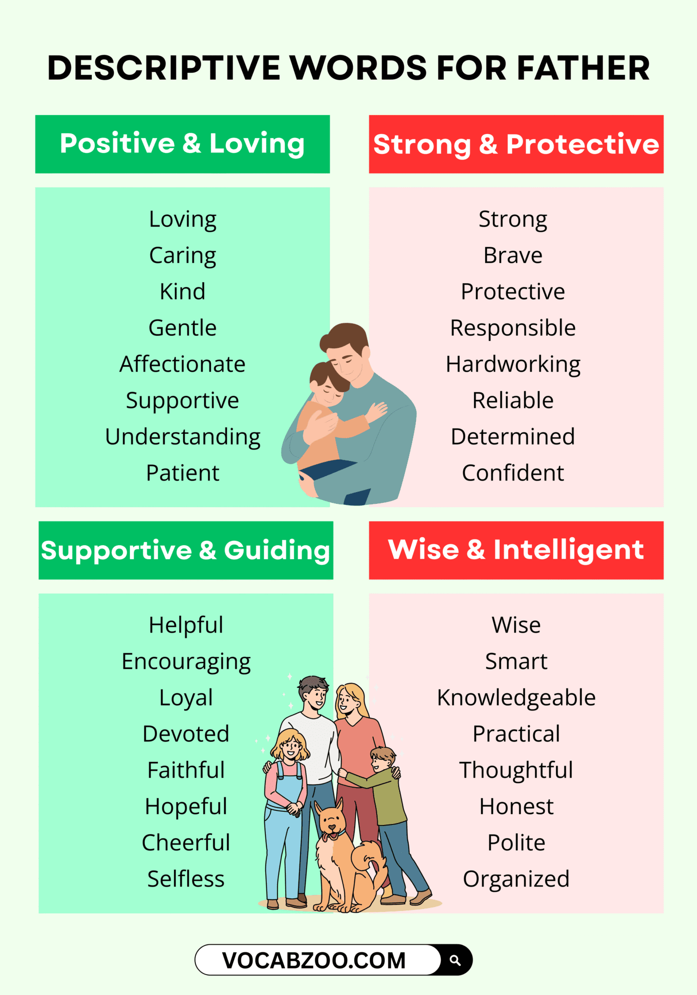 Descriptive Words for Father in English - Vocabzoo