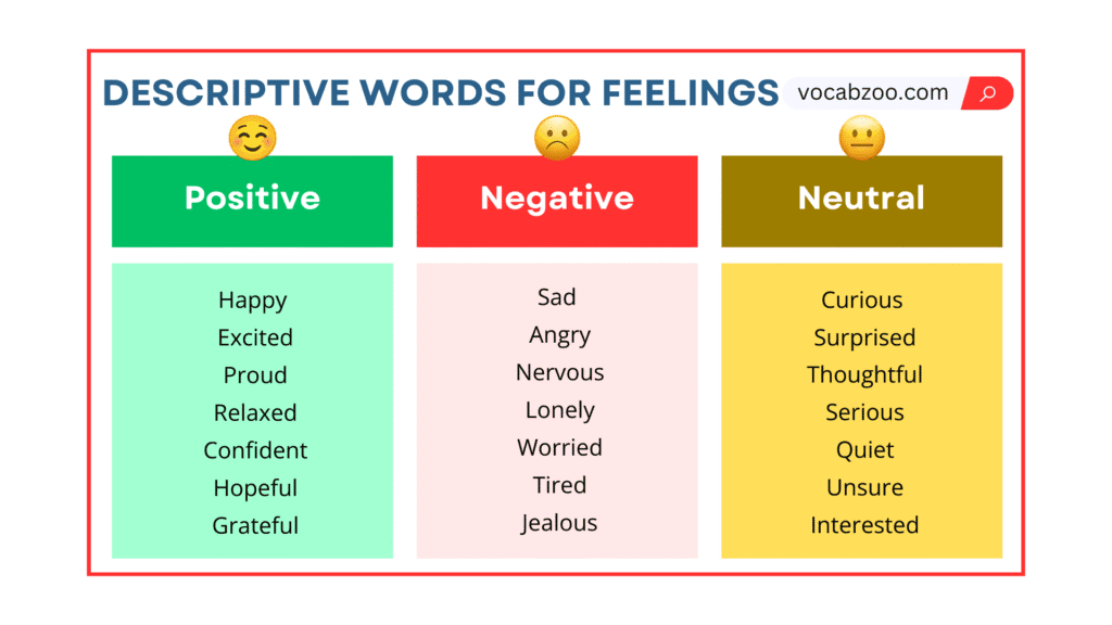 Descriptive Words for Feelings in English with Examples - Vocabzoo