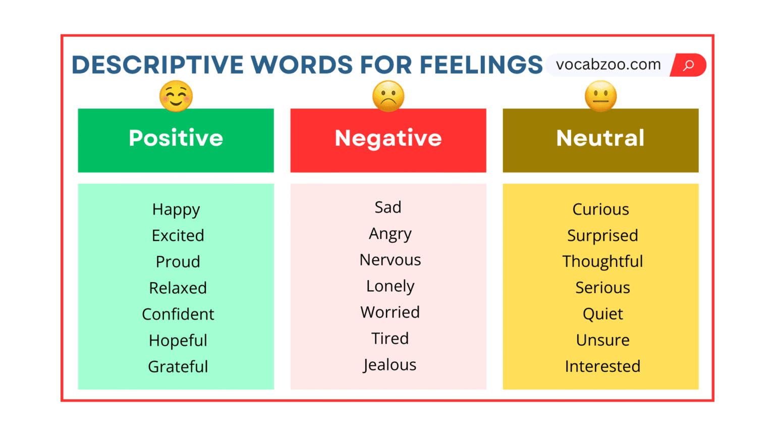 Descriptive Words for Feelings in English with Examples - Vocabzoo