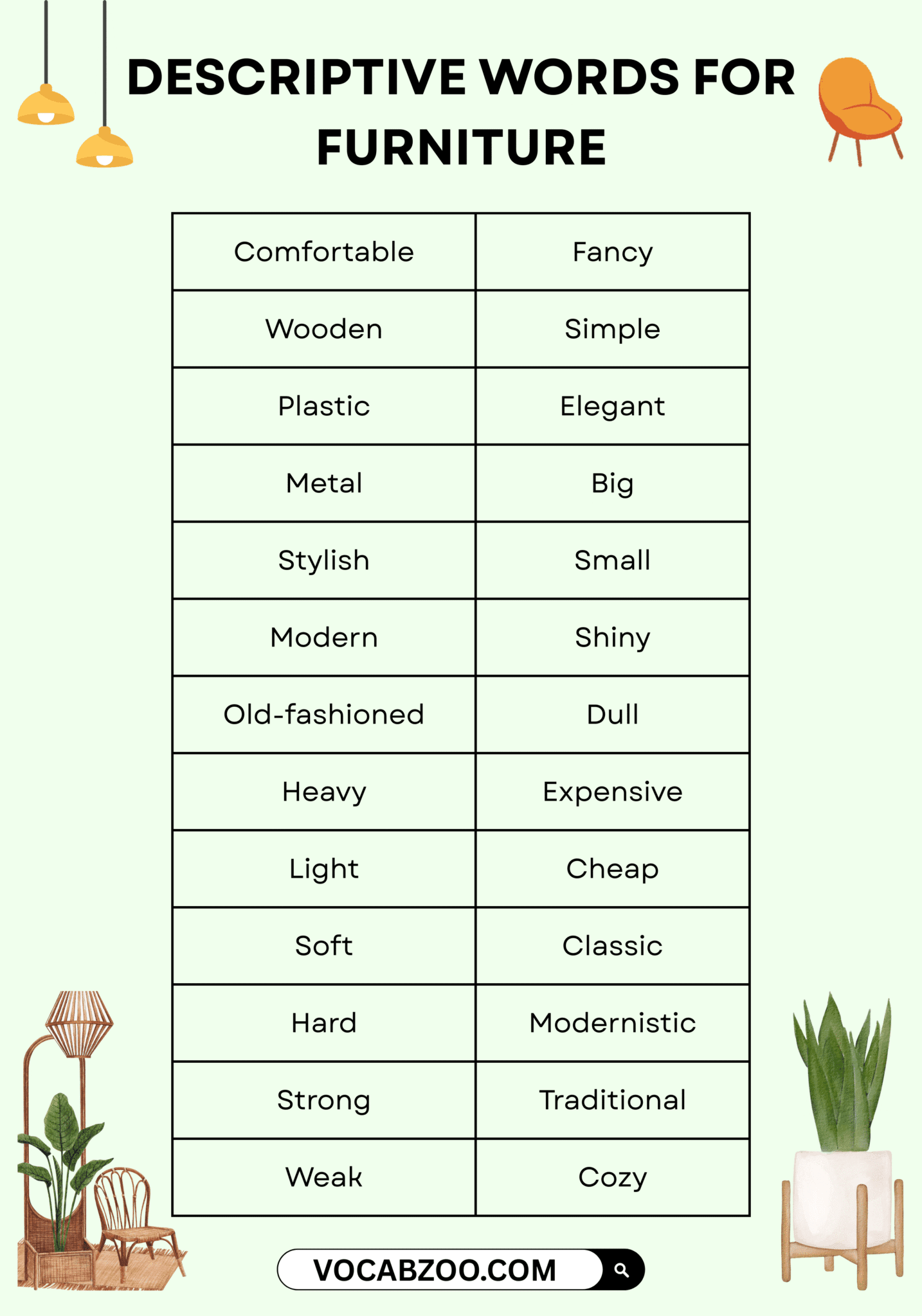 Descriptive Words for Furniture with Easy Meanings