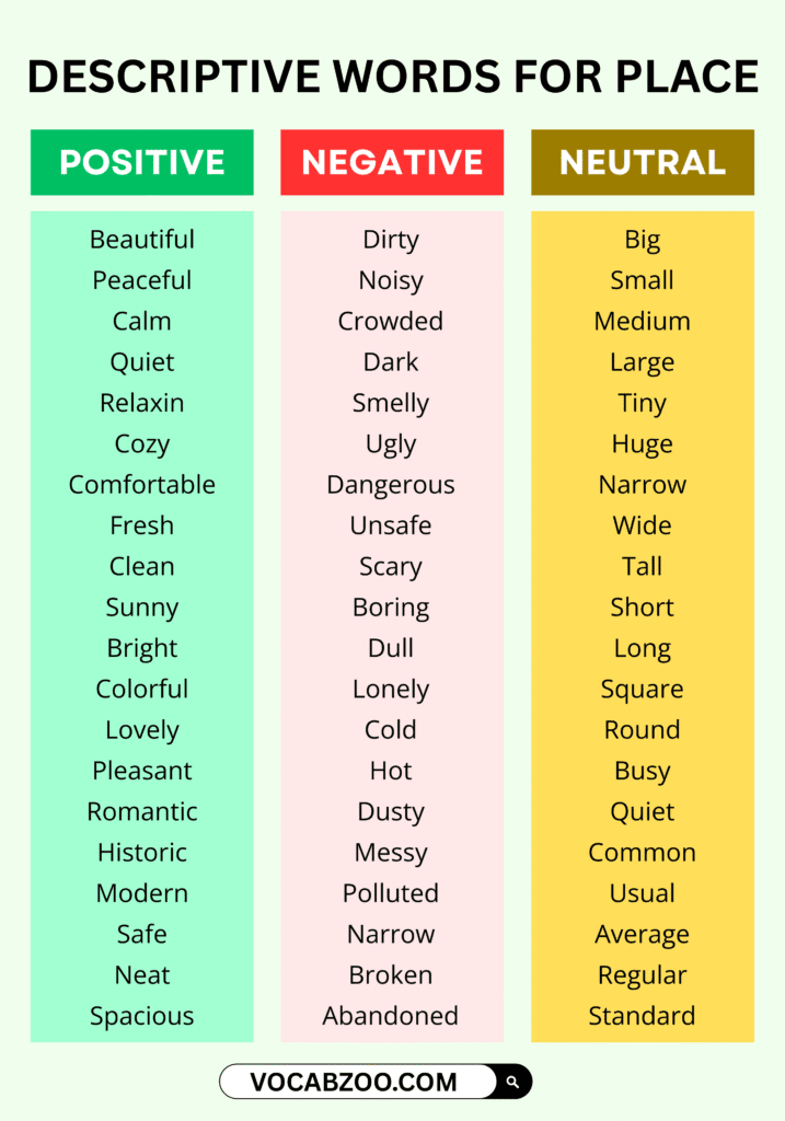 Descriptive Words to Describe a Place - Vocabzoo