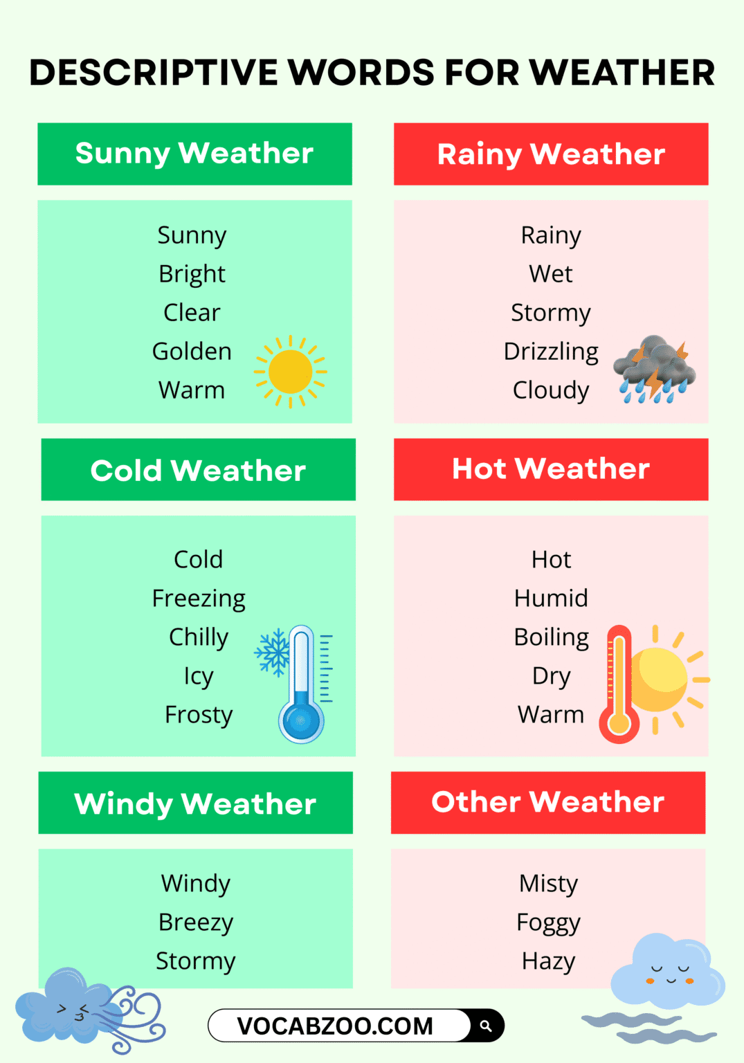 Descriptive Words for Weather in English - Vocabzoo