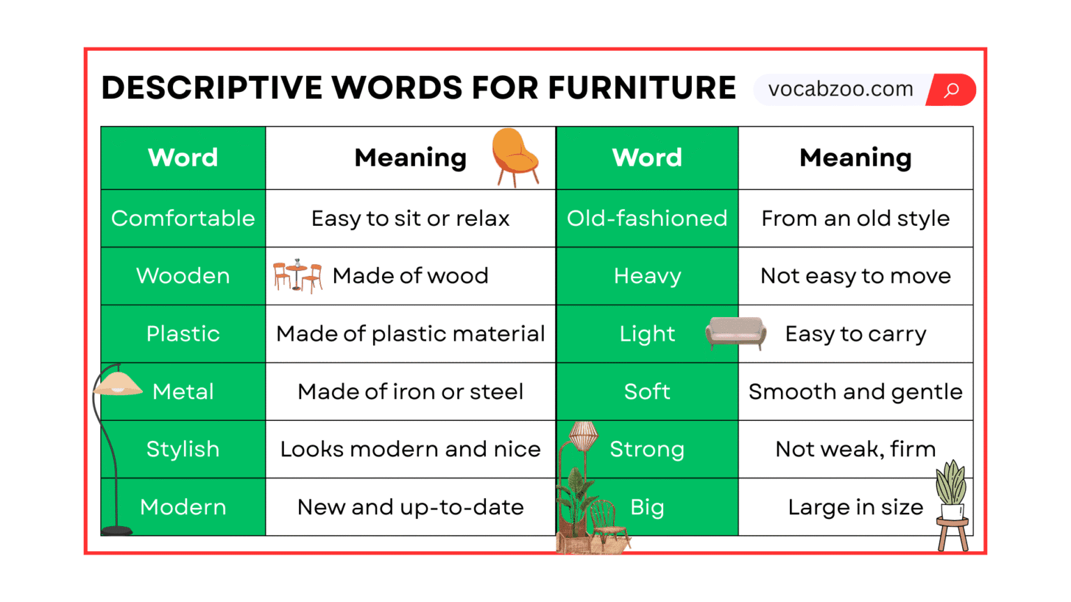 Descriptive Words for Furniture with Easy Meanings