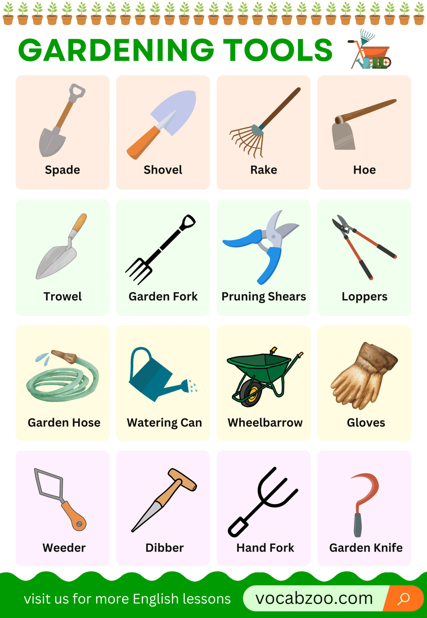 100 List of Gardening Tools Names in English with Their Pictures - Vocabzoo