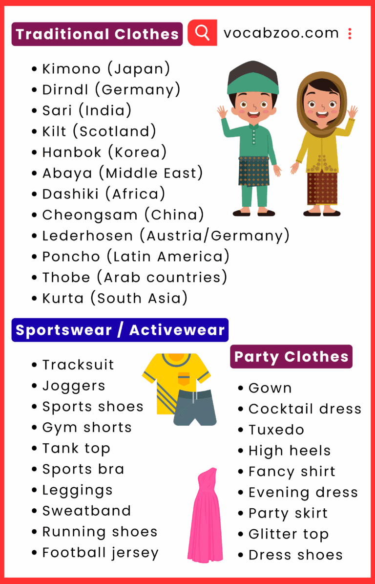Types of Clothes in English with Their Pictures - Vocabzoo
