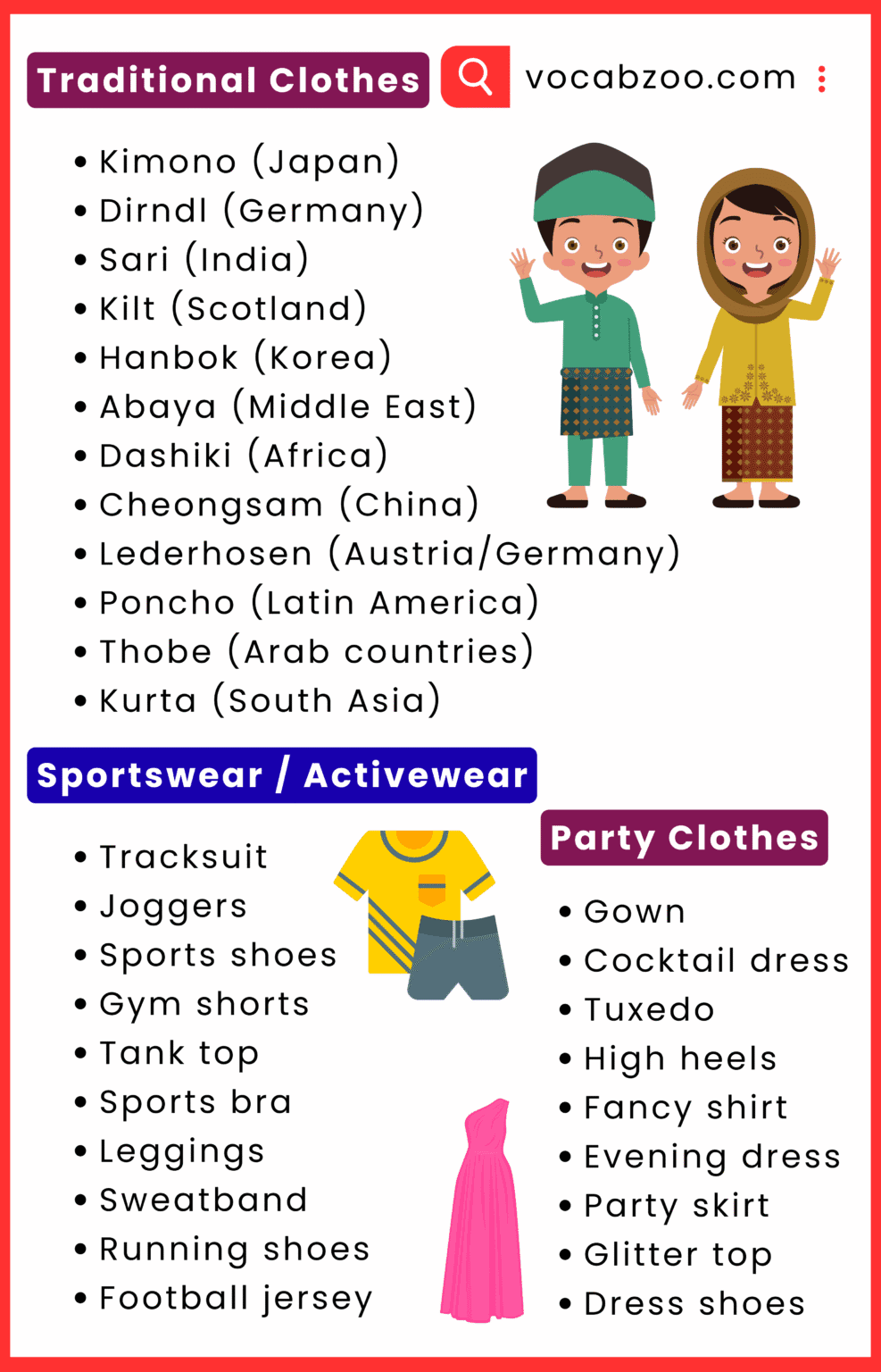 Types of Clothes in English with Their Pictures - Vocabzoo