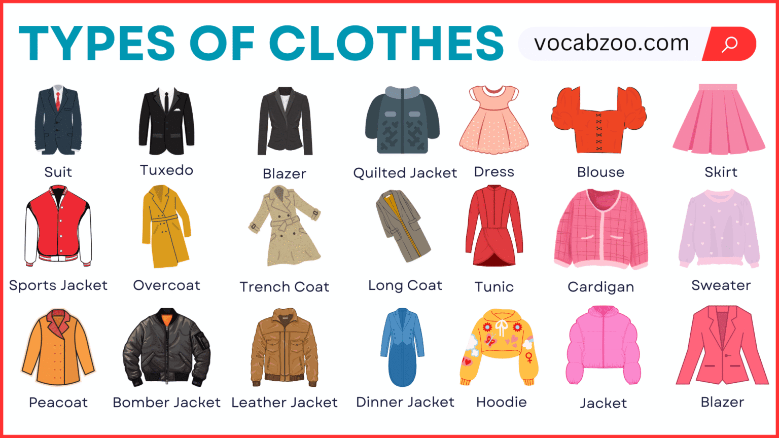 Types of Clothes in English with Their Pictures - Vocabzoo