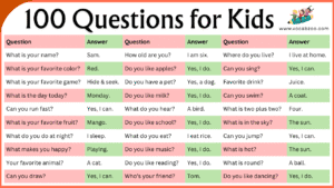 50+ Easy English Questions for Kids to Learn Faster