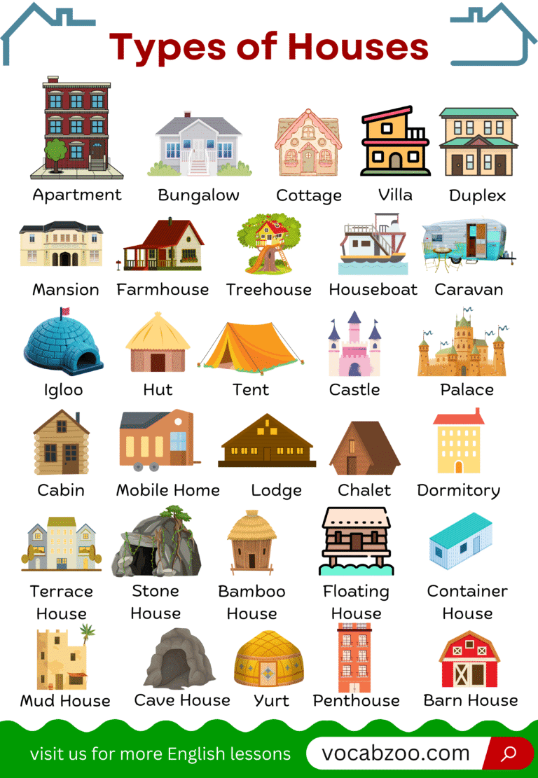 45+ Types of Houses in English with Their Pictures - Vocabzoo