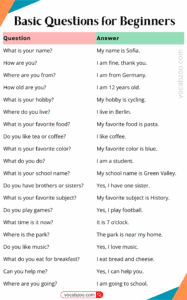 80 Basic English Questions for Beginners - Vocabzoo