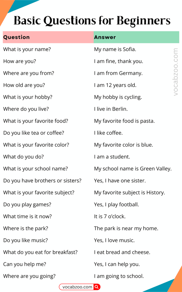80 Basic English Questions for Beginners - Vocabzoo