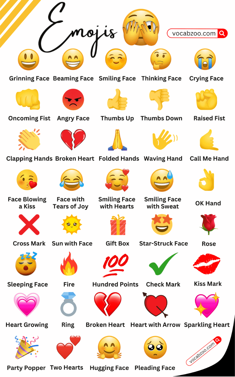 100 Emoji Meanings Explained: Popular Symbols & Their Uses